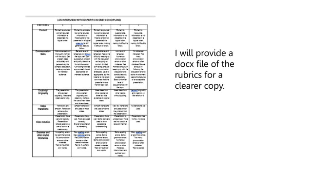 Information- Gathering and Conducting an Interview | PPTX | Resume ...