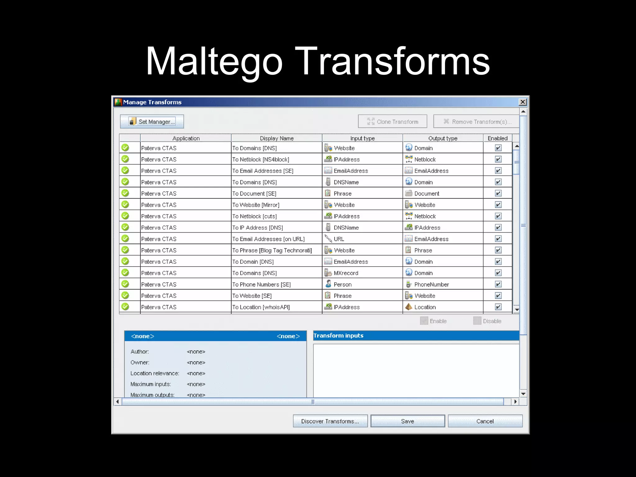 Information Gathering With Maltego | PPT