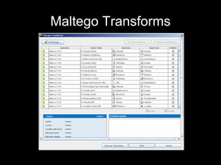 Information Gathering With Maltego | PPT