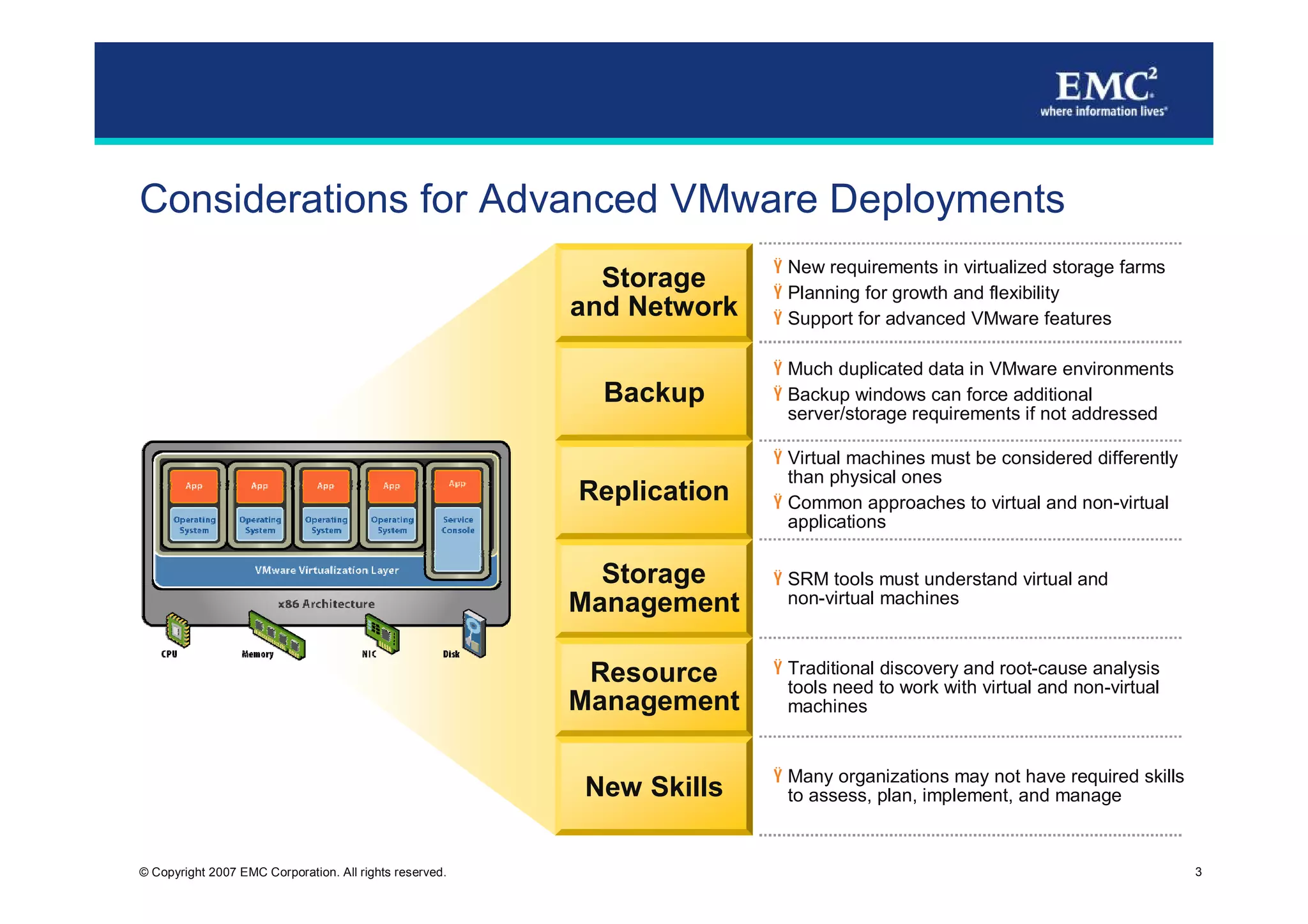 Information Infrastructure for VMware | PPT