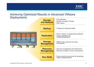 Information Infrastructure for VMware | PPT