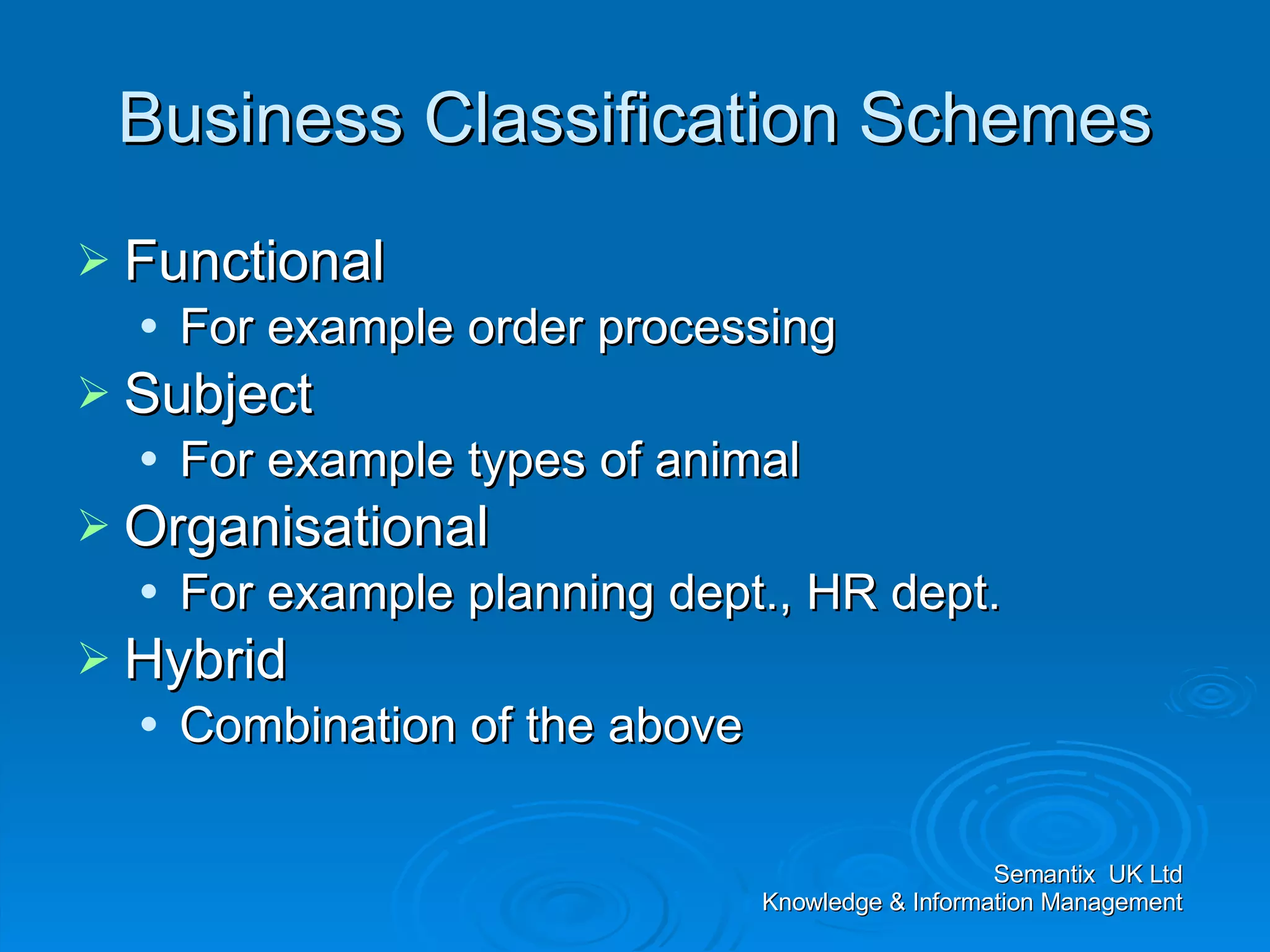 Information Management Life Cycle | PPS