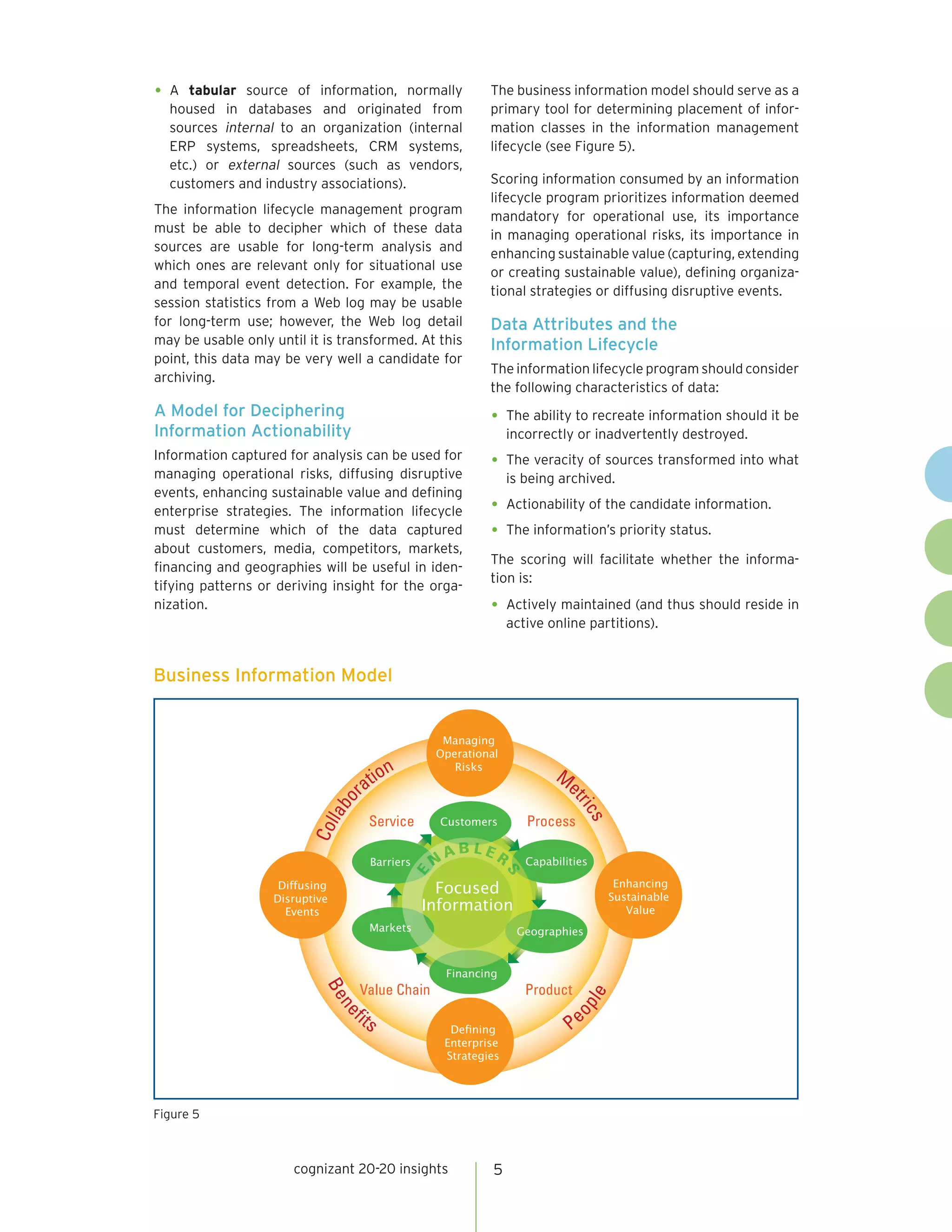 Information Lifecycle and the Actionability Test | PDF