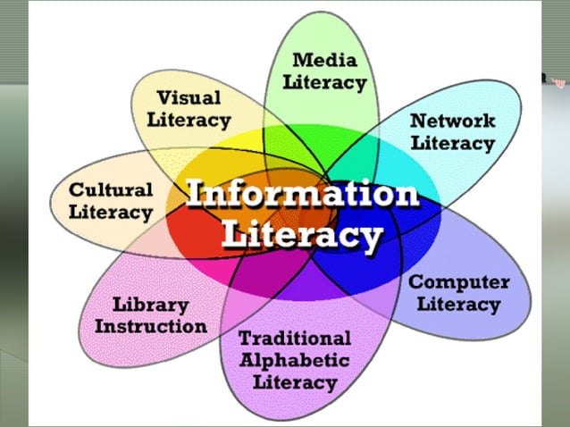 Information Literacy And Digital Literacy: Life Long Learning Initiatives