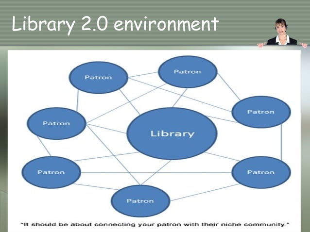 Information Literacy And Digital Literacy: Life Long Learning Initiatives