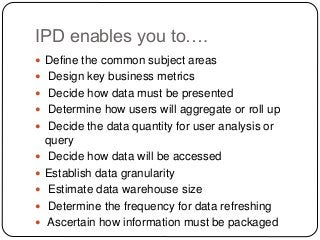 information-package-diagram.ppt