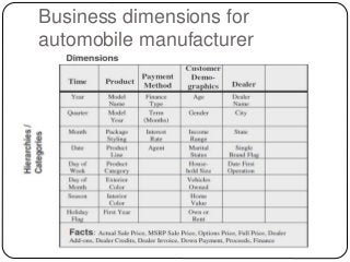 information-package-diagram.ppt