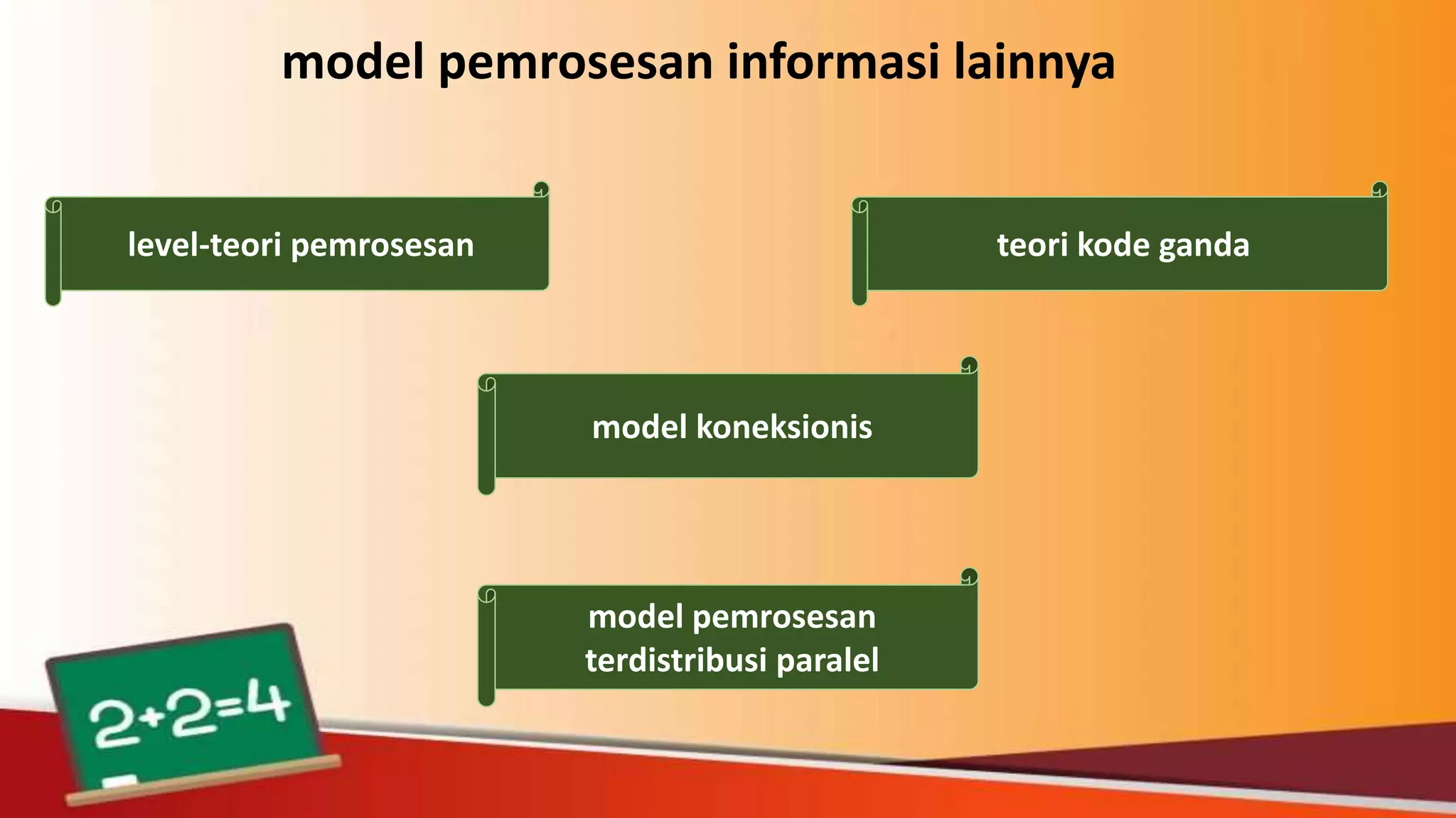 Information-Processing-and-Cognitive-Theories-of-Learning-Kelompok-4.pptx