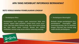 Information-Processing-and-Cognitive-Theories-of-Learning-Kelompok-4.pptx