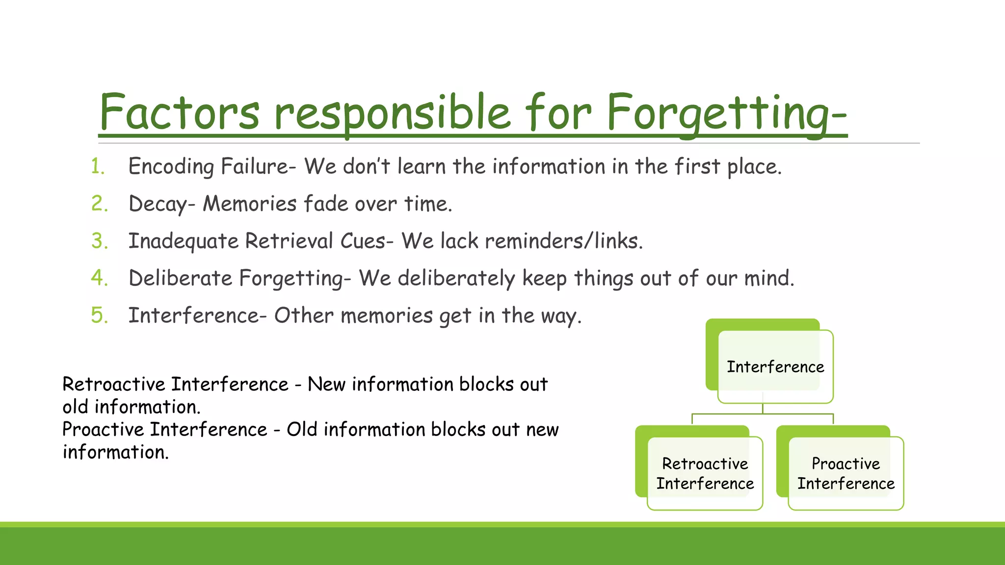 Information - Processing View (Atkinson Shiffrin).pptx