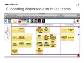 Information Radiators and Information Vaults | PPT