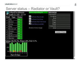 Information Radiators and Information Vaults | PPT