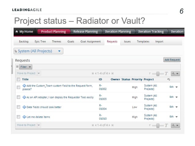 Information Radiators and Information Vaults | PPT