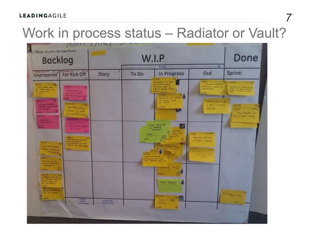 Information Radiators and Information Vaults | PPT