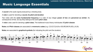 Introduction to Music Information Retrieval | PPT