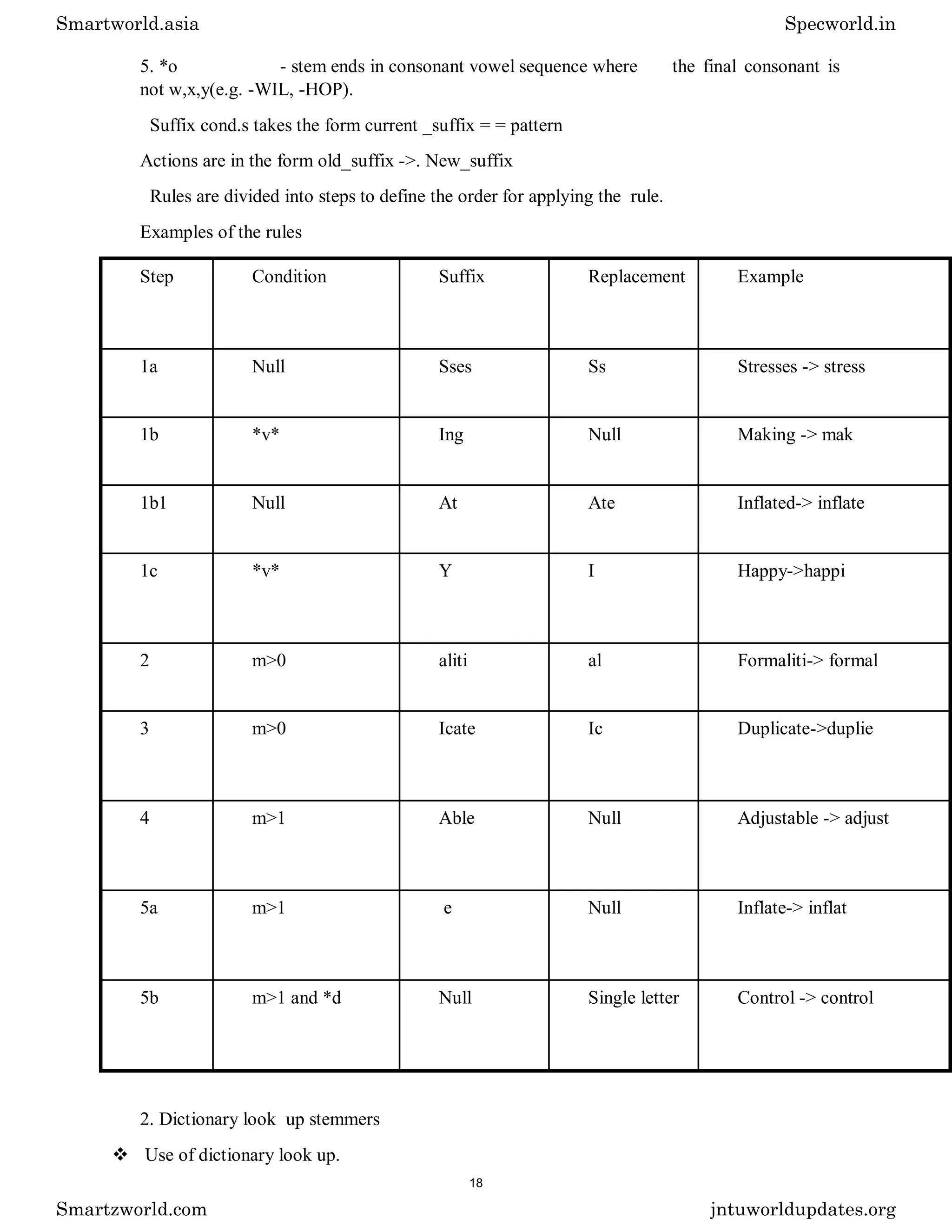 Information Retrieval Systems Notes Pdf Databases Computer Software And Applications