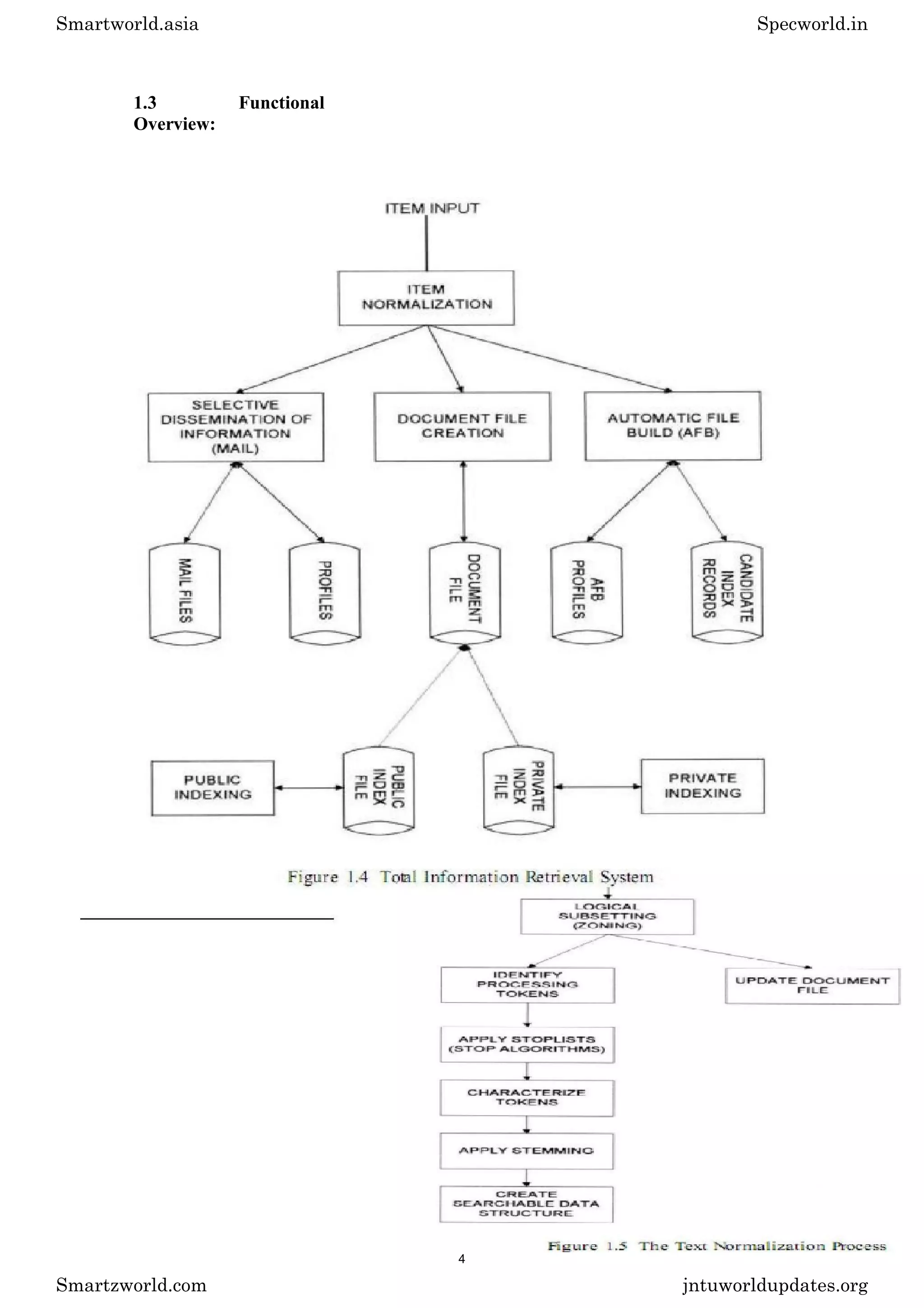Information Retrieval Systems Notes Pdf Databases Computer Software And Applications