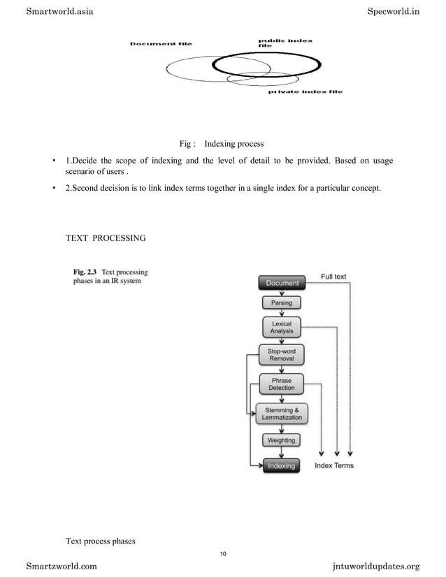 Information Retrieval Systems Notes Pdf Databases Computer Software And Applications