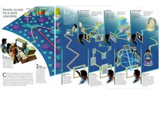 Information Revolution | PPT