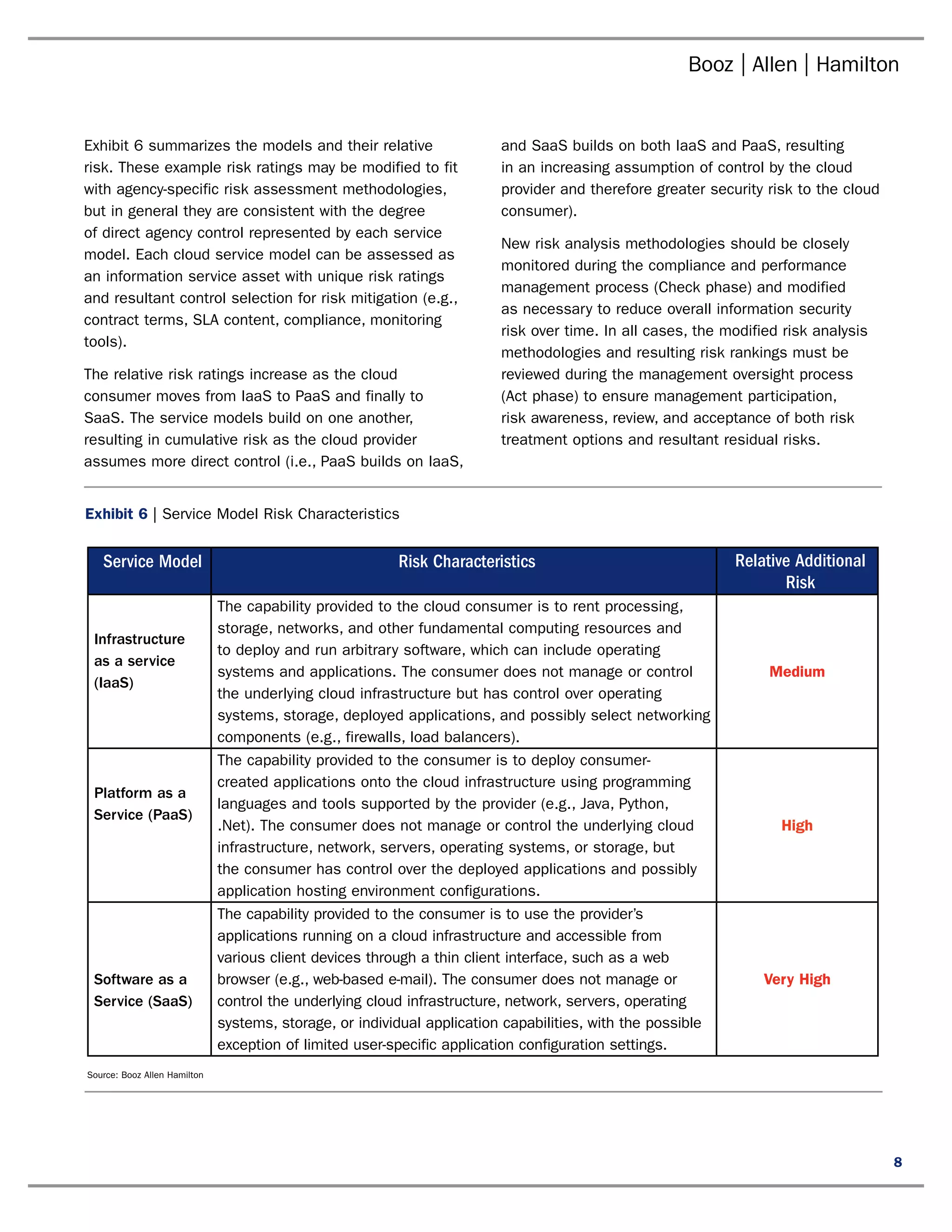Information Security Governance: Government Considerations for the Cloud Computing Environment | PDF