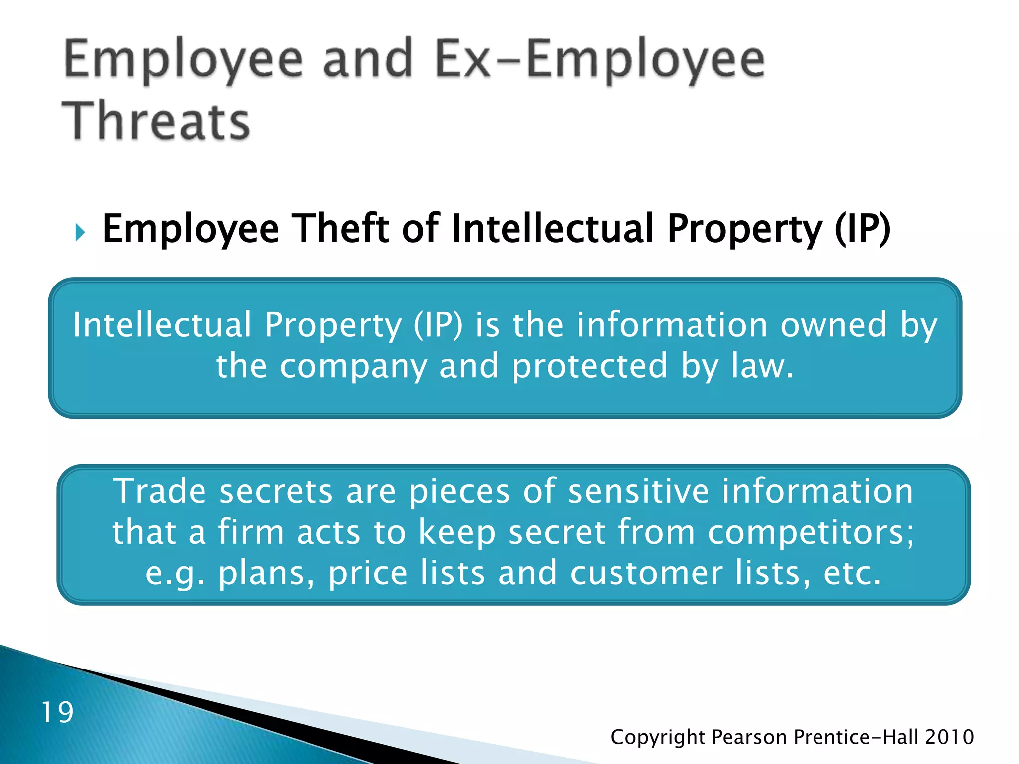 Information-Security-Lecture-4.pptx | Business | Business and Finance