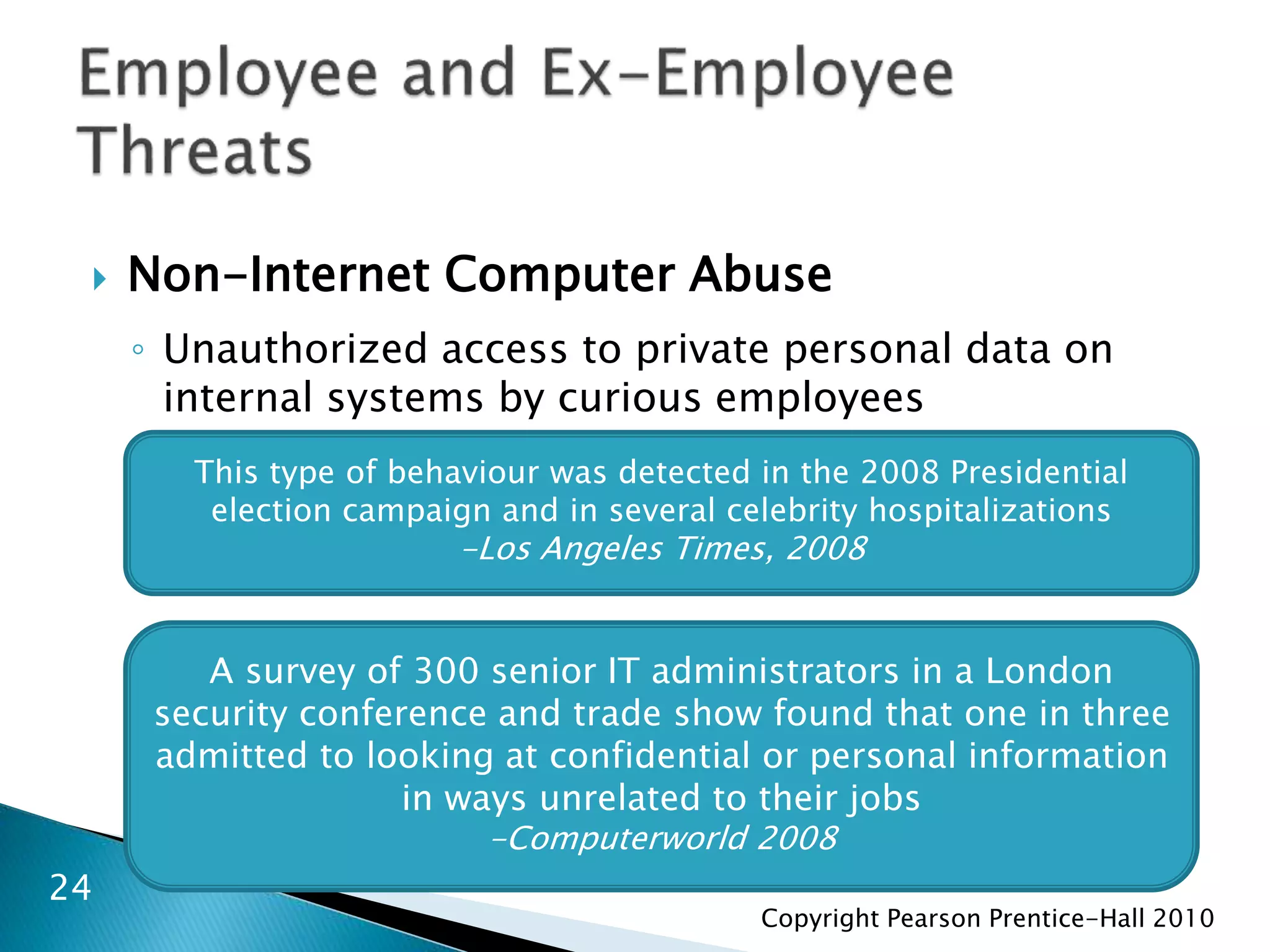 Information-Security-Lecture-4.pptx | Business | Business and Finance