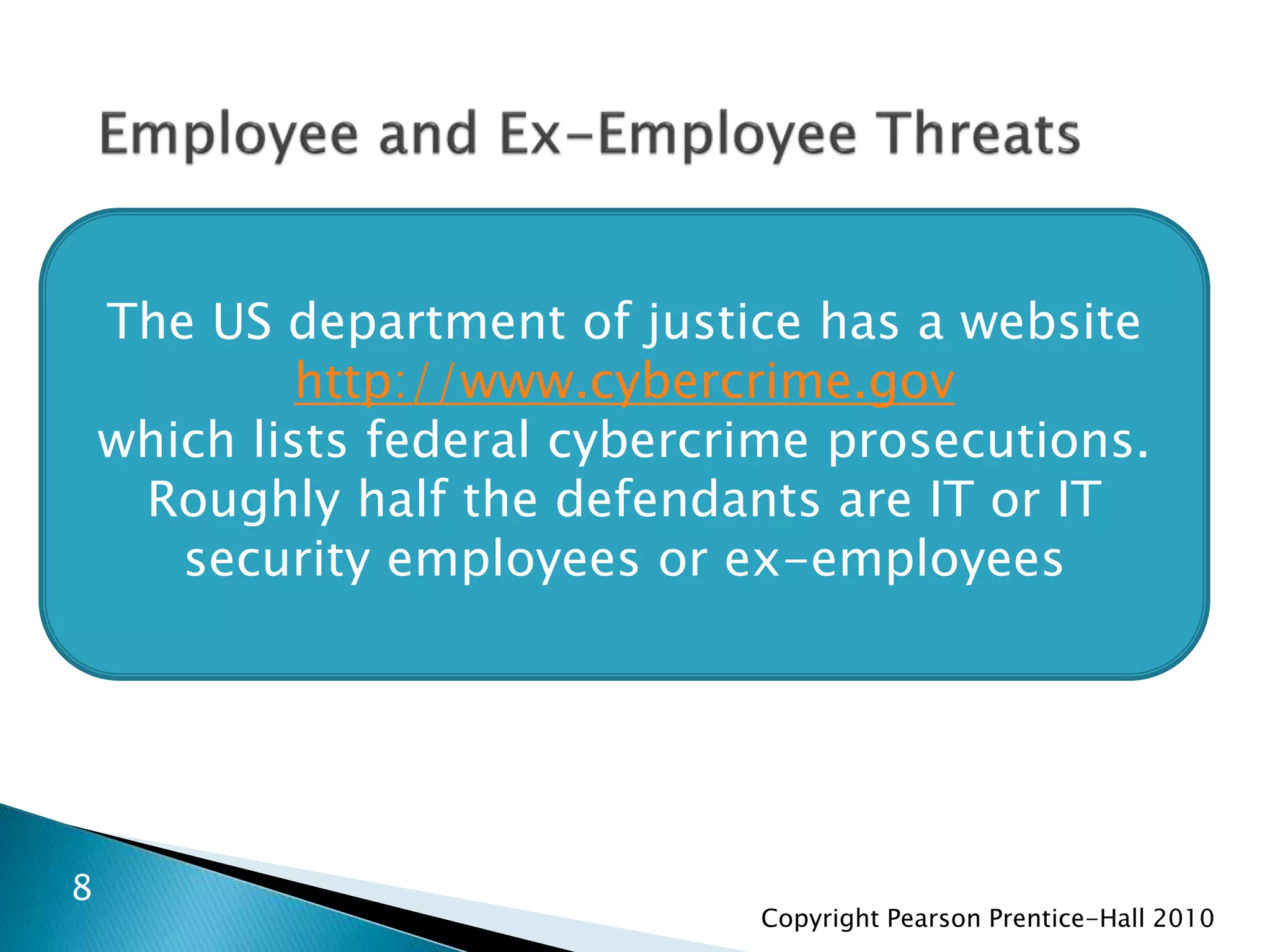 Information-Security-Lecture-4.pptx | Business | Business and Finance