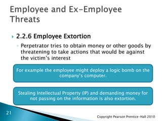 Information-Security-Lecture-4.pptx | Business | Business and Finance