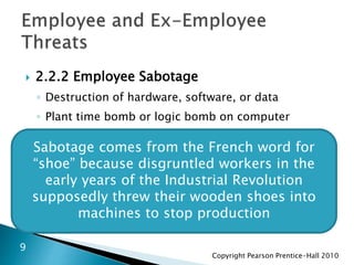 Information-Security-Lecture-4.pptx | Business | Business and Finance