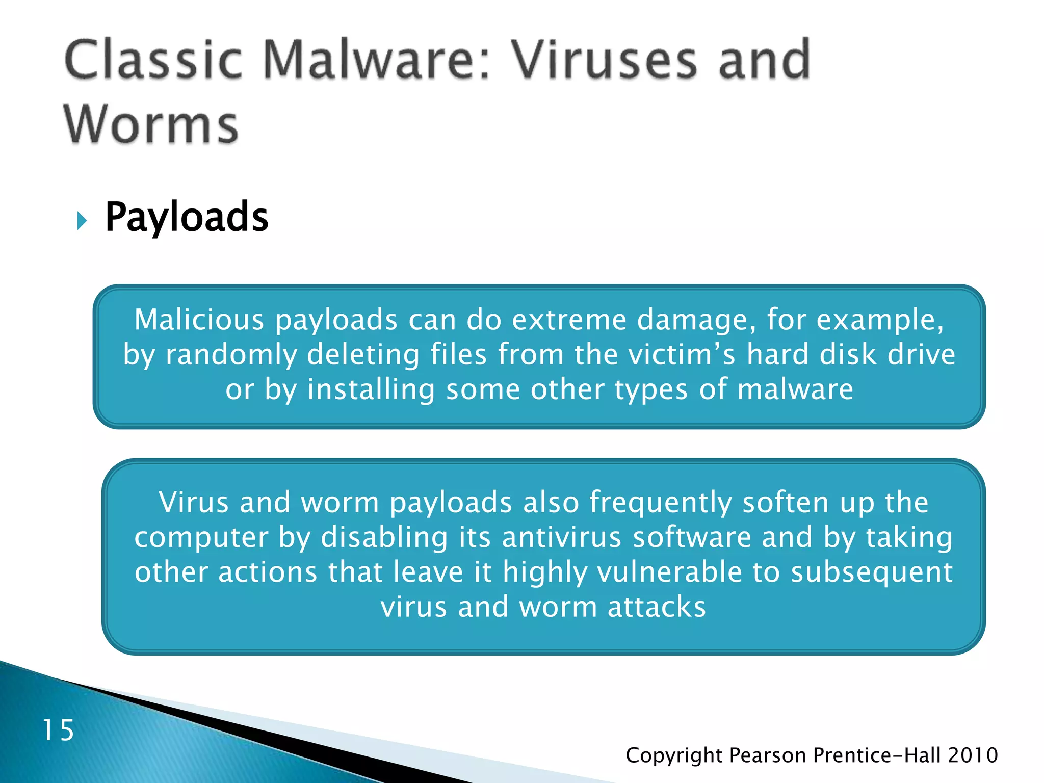 Information Security Lecture 5pptx Operating Systems Computer Software And Applications