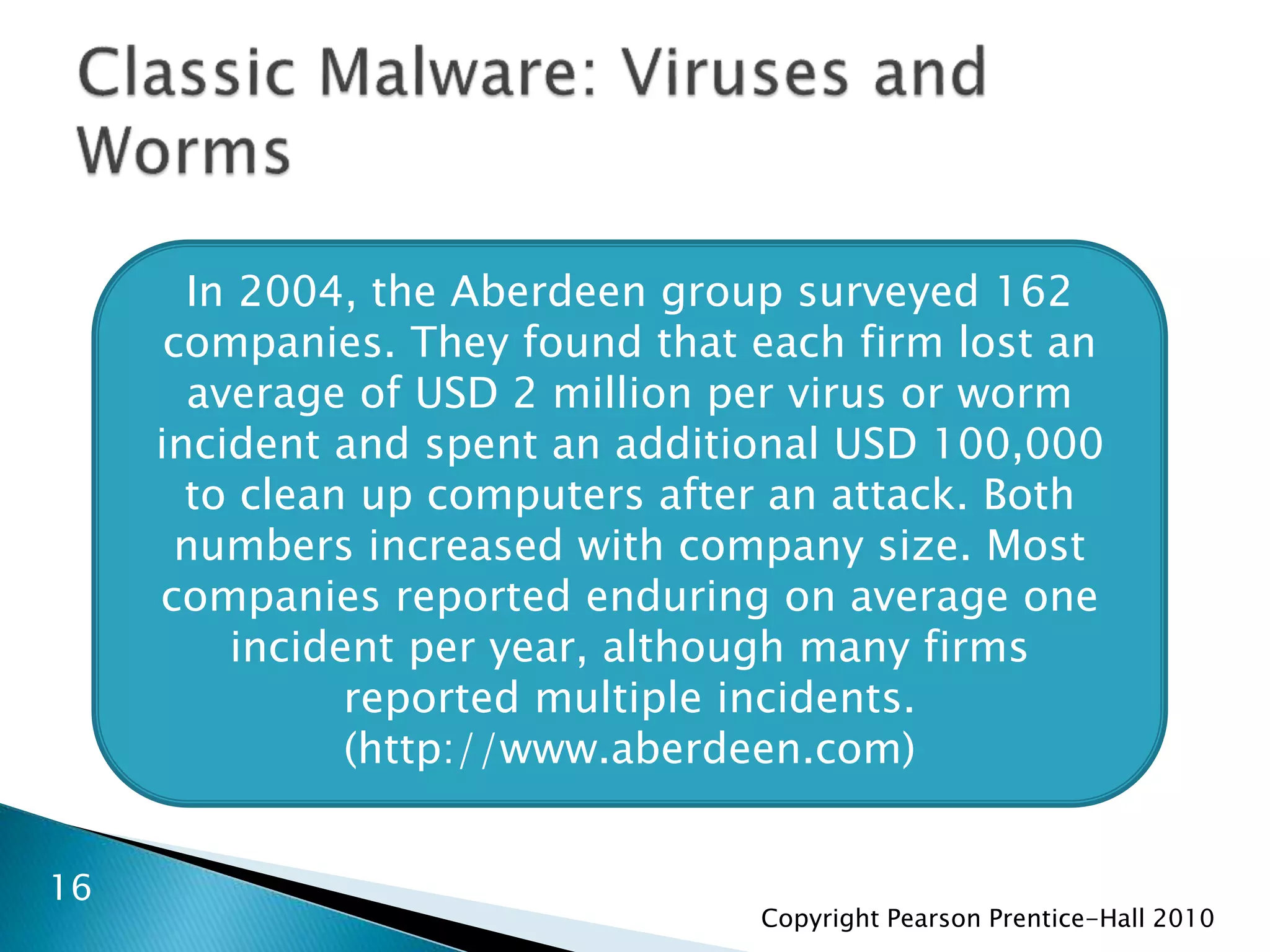 Information-Security-Lecture-5.pptx | Operating Systems | Computer Software and Applications