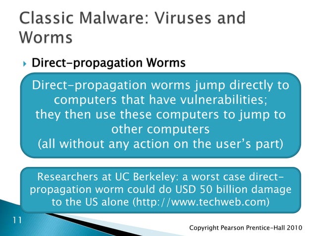 Information Security Lecture 5pptx Operating Systems Computer Software And Applications