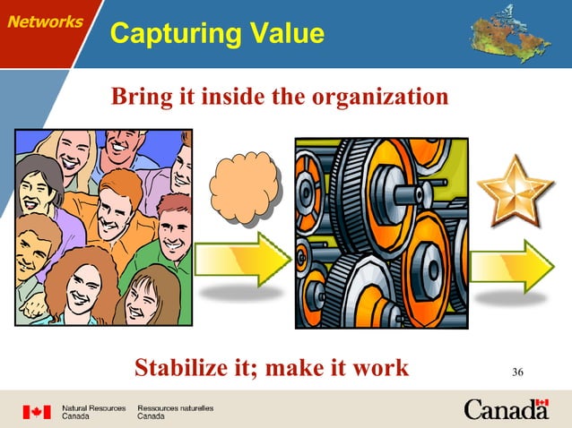 Information Services: Breaking down Departmental Silos | PPT