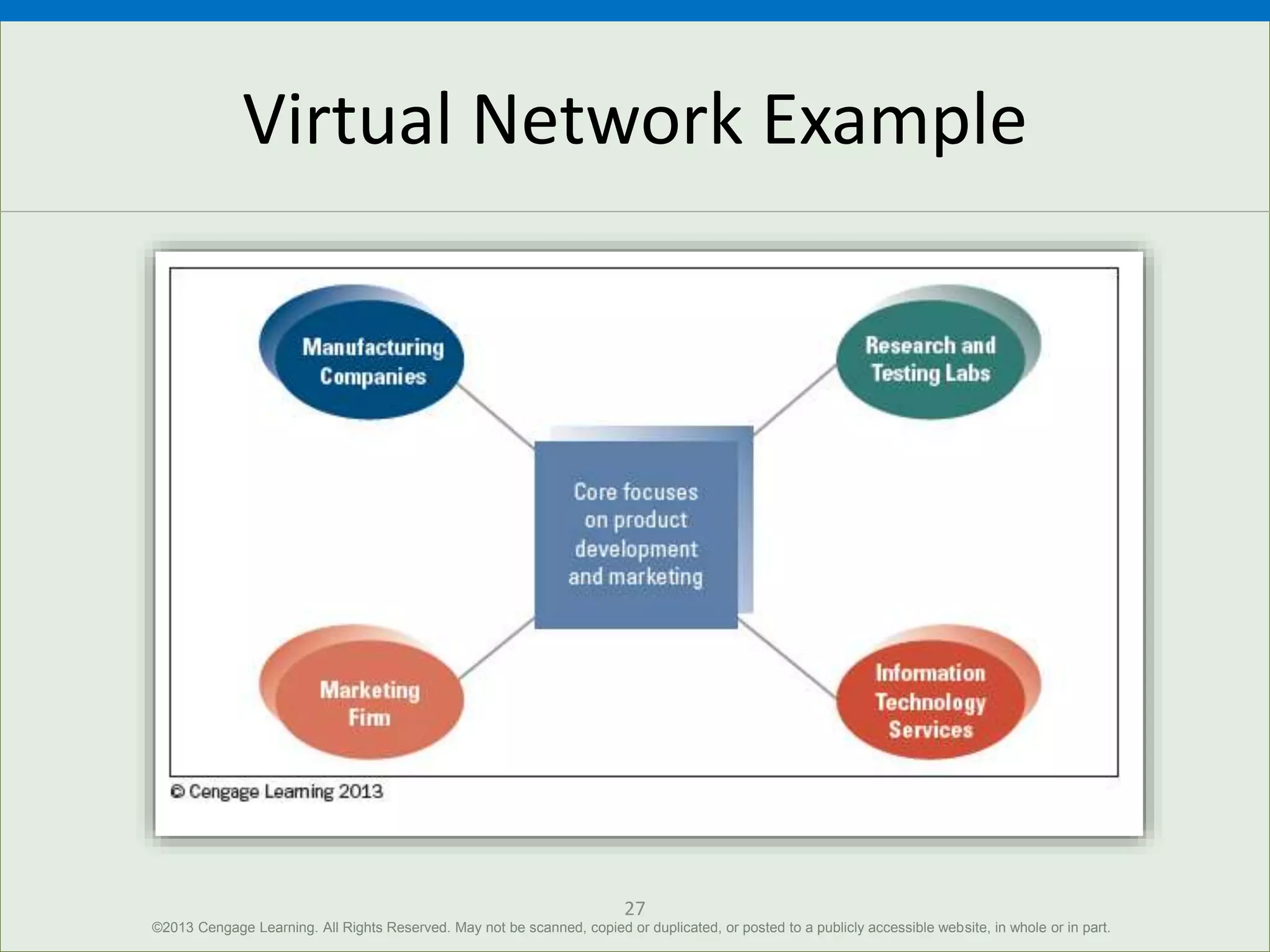 Information-Sharing-Perspective-11-pp-01.pptx