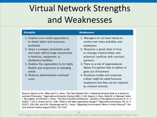 Information-Sharing-Perspective-11-pp-01.pptx