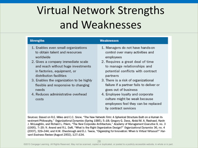 Information-Sharing-Perspective-11-pp-01.pptx
