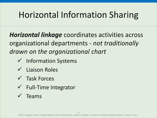 Information-Sharing-Perspective-11-pp-01.pptx