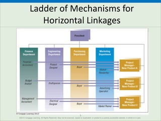 Information-Sharing-Perspective-11-pp-01.pptx