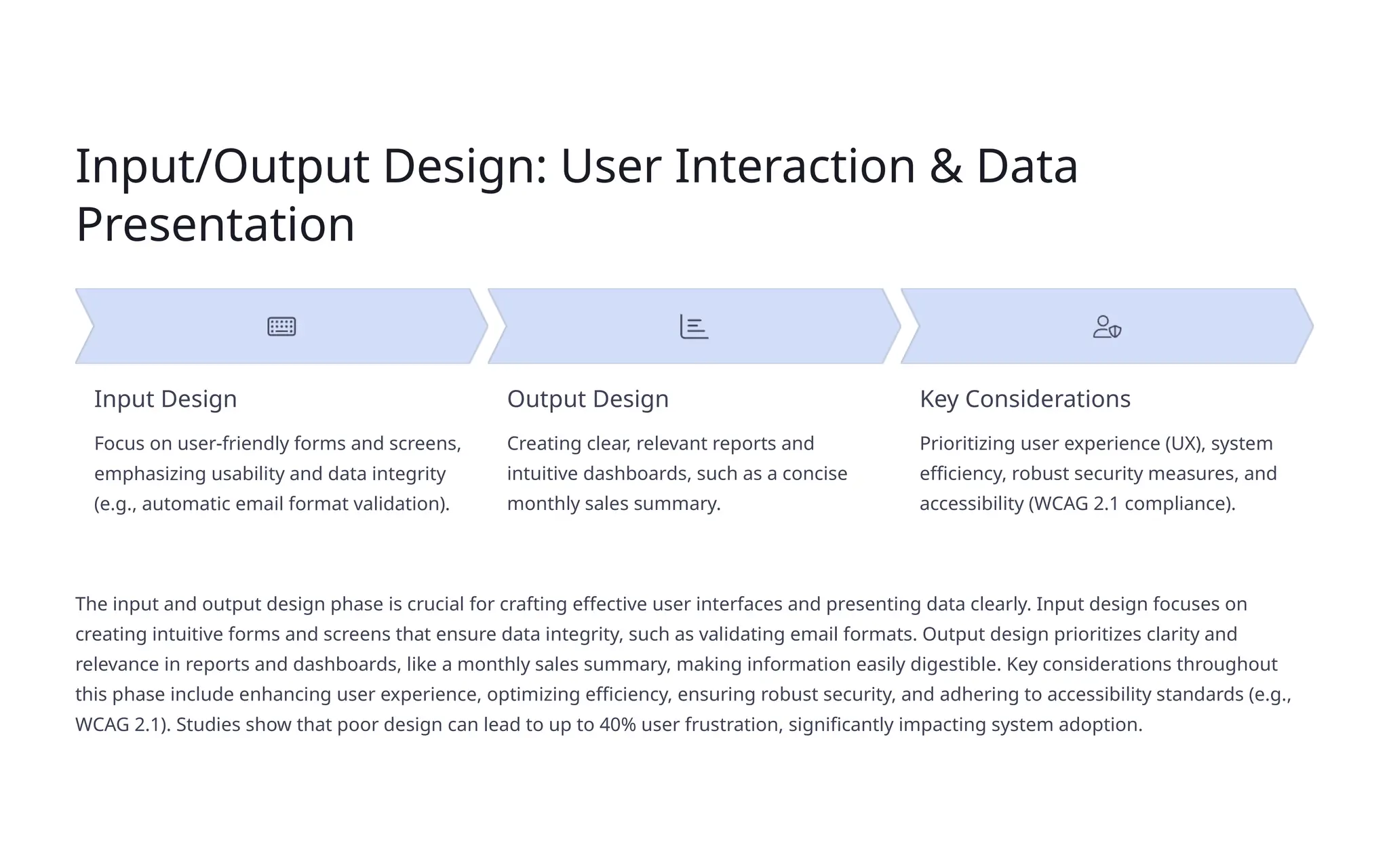 unit 1 part b Information-Systems-and-Software-Project-Foundations.pptx