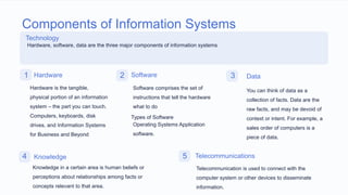 Information-Systems-and-Technology.pptx | Operating Systems | Computer ...