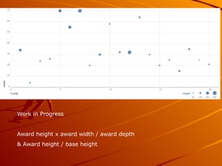 Information Taxonomy - Trophy | PPT