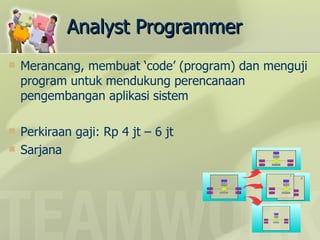 Information Technology | PPT