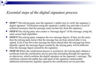 Information technology-act 2000- an overview-sethassociatesppt | PPT