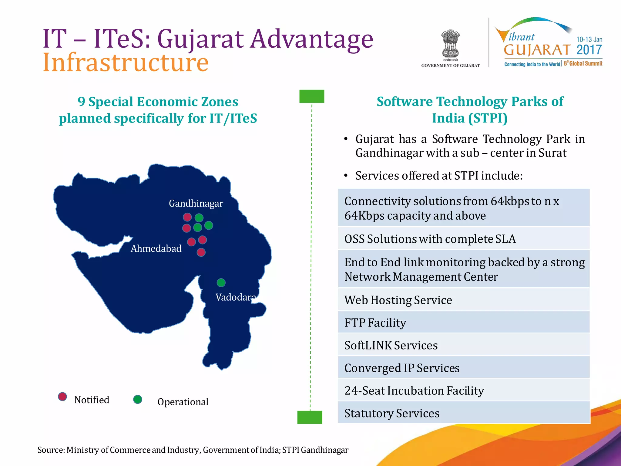Information Technology and Information Technology Enabled Services ...