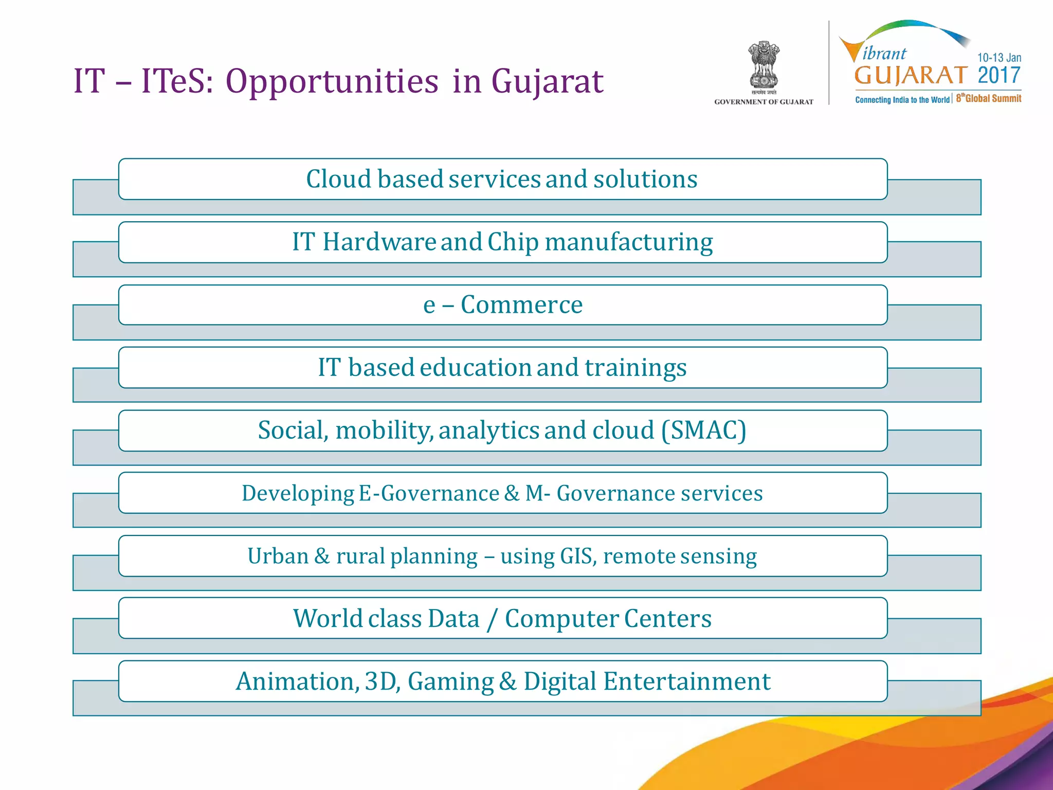 Information Technology and Information Technology Enabled Services ...