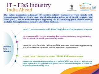 Information Technology and Information Technology Enabled Services ...