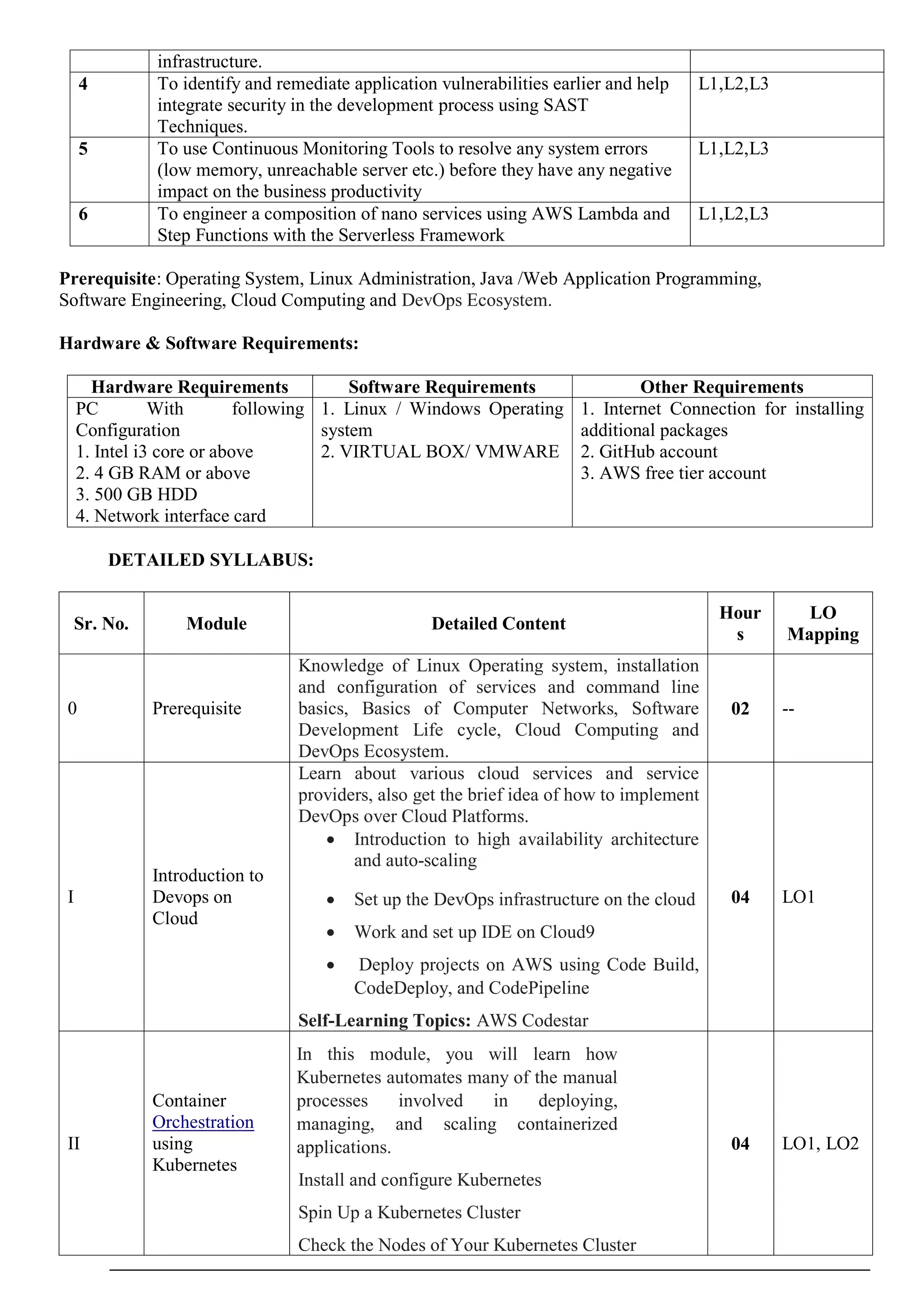 information-technology-engineering-syllabus-sem-v-mumbai-university.pdf