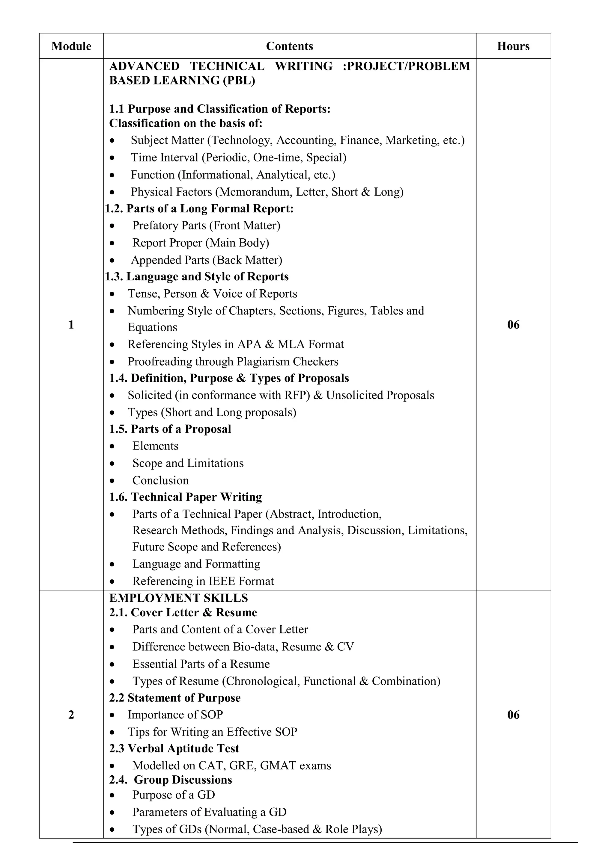 information-technology-engineering-syllabus-sem-v-mumbai-university.pdf