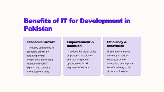 Information-Technology-in-Pakistan.. (1).pptx | Internet | Computing