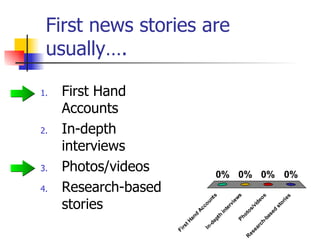 Information Timeline | PPT | Books and Literature